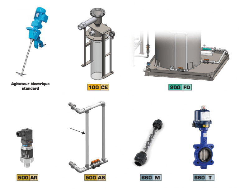 Systèmes Polyba pour Matériaux en Vrac - CON-V-AIR