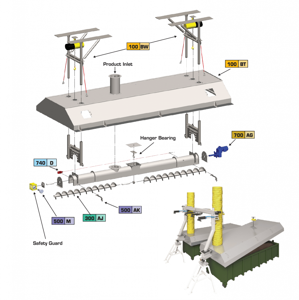 EPA System for Bulk Materials - CON-V-AIR